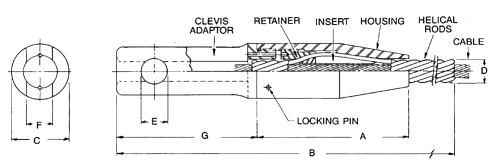 Subsea Cable Grip Terminations | PMI Industries, Inc.