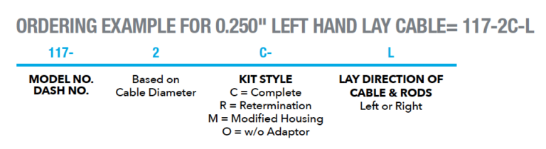 Ordering Examples for 0.250_ Left Hand Lay Cable = 117-2C-L - PMI ...